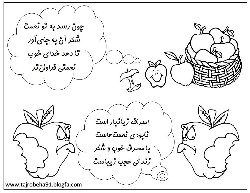 تدریس عملی مفهوم اسراف نکردن و شکر