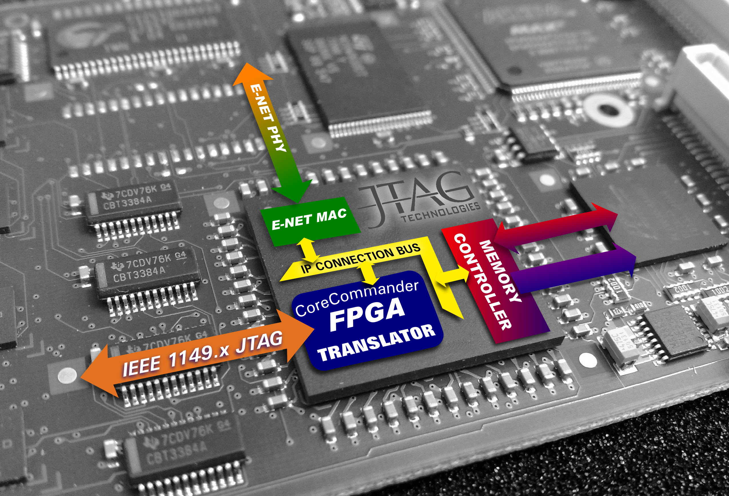دوره آموزش حرفه ای FPGA